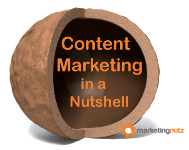Content Marketing in a Nutshell #Podcast | Pam Moore Speaker, Trainer ...